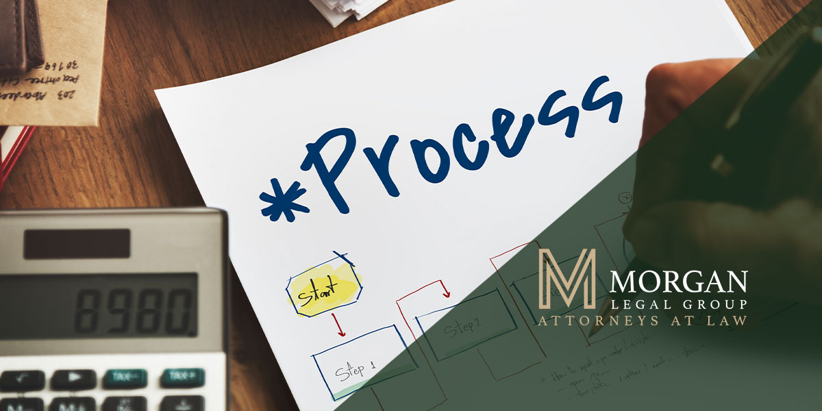What Is Probate, And When Does It Occur? - Estate Planning Law Hollywood